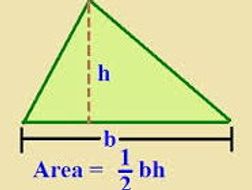 Area of triangle and compound of shapes | Teaching Resources