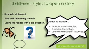 Amazing Story Openers (including Harry Potter) - Outstanding Writing ...