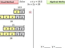 Solving simultaneous equations mastery style using bar models L4 ...