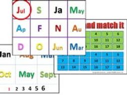 Months of the Year Lesson | Teaching Resources