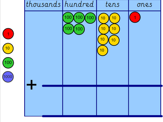 Huge Place Value Counters Bundle (Linked to White Rose Materials ...