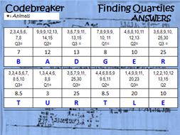 Differentiated Codebreaker: Finding Quartiles | Teaching Resources