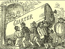 The Chartists (3 lessons) | Teaching Resources