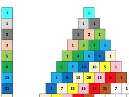 The Fibonacci Sequence in Pascal's Triange and other patterns | Teaching Resources