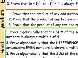 Algebraic Proof | Teaching Resources