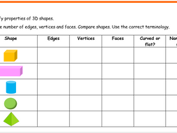 KS1 properties of 3d shapes. | Teaching Resources