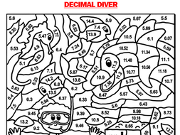 Rounding to Whole Numbers Colouring Puzzle by Arithmetints by reksum ...