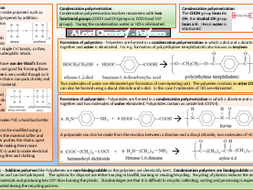Polymers Knowledge organiser (A-Level) | Teaching Resources