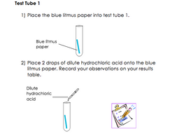 Observing chemical reactions experiment | Teaching Resources