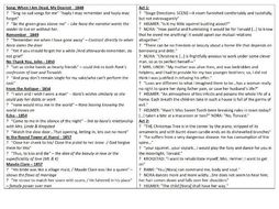 OCR A-Level English Literature - Ibsen: A Doll’s House and Christina ...