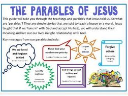 9 Parables of Jesus: Information Guide or Activity Sheets by CreativeRE ...