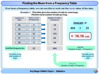 KS4 Statistics and Probability BUNDLE by Magictrickster - Teaching ...