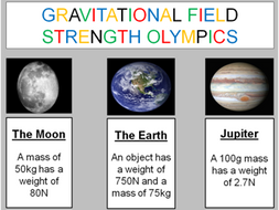Weight and gravitational field strength | Teaching Resources