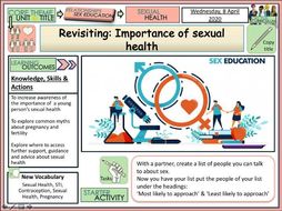 Sexual Health - PSHE | Teaching Resources