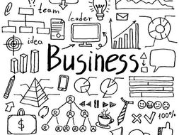 A level Business Edexcel Equations | Teaching Resources