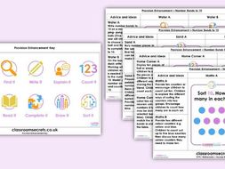 EYFS Maths Number Bonds to 10 Provision Enhancement Activities ...