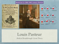 GCSE History of Medicine. 18th 19th Century. Louis Pasteur and Germ ...