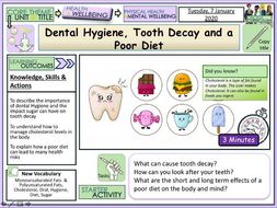 Dental Oral Hygiene + Tooth Decay PSHE | Teaching Resources