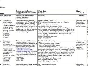 Bundle Year 5 Literacy Planning Autumn Term KS2 Greek Myths & Coins ...