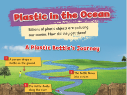 Let's Investigate Plastic Pollution: A Plastic Bottle's Journey A3 ...