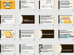 FEATURES OF SCIENCE - AQA Psychology Research Methods - Full Lesson ...