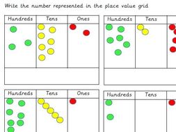 Using place value counters to represent numbers | Teaching Resources