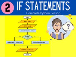Python If Statements | Teaching Resources