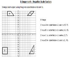 Enlargement - Negative Scale Factors | Teaching Resources