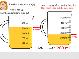 Capacity. Reading scales. | Teaching Resources