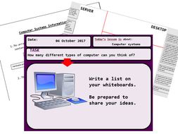 Computer Systems Lesson KS3 | Teaching Resources