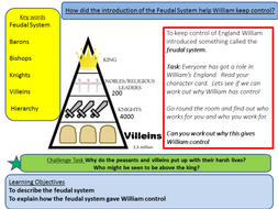 Norman Conquest: How did the introduction of the Feudal System help ...