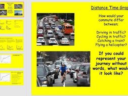 Distance Time graphs AQA GCSE - PPT | Teaching Resources