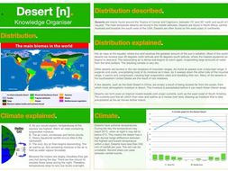 Ecosystems Knowledge Organiser - The Desert Ecosystem - GCSE Geography ...