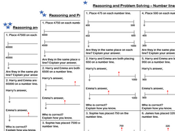 White Rose Maths - Year 4- Place Value - Number lines to 10000 (Problem ...