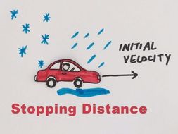 Stopping Distance, Thinking Distance, Braking Distance | Teaching Resources