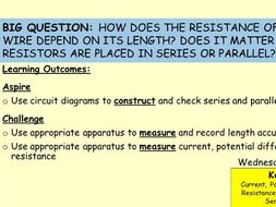 Factors affecting resistance | Teaching Resources