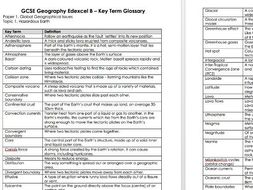 Key Terms Glossary | Teaching Resources
