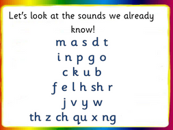 RWI set 2 sounds - Flipchart for 'igh' | Teaching Resources