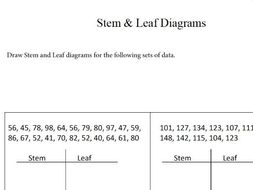 GCSE Maths TES: Stem and Leaf Diagram Worksheet | Teaching Resources