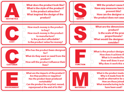 ACCESS FM Laser Cut Puzzle - Product Analysis/ Design Specification Tool | Teaching Resources