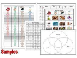 Sensory Words Pack | Teaching Resources