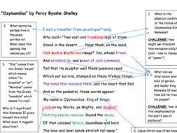 GCSE Poetry Anthology Analysis Worksheets | Teaching Resources