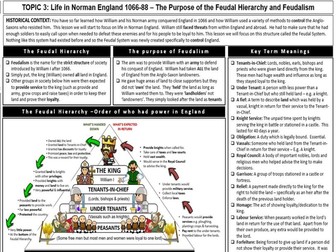 GCSE History Edexcel - Anglo-Saxon & Norman England: Unit 3 - 10 lesson ...