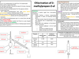 Chlorination of 2-methylpropan-2-ol | Teaching Resources