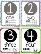Pastel Number Posters Numbers 1-20 | Teaching Resources