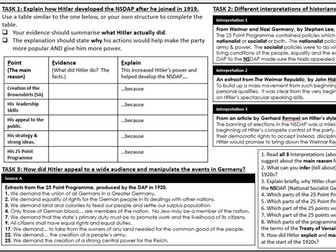 GCSE History Edexcel 1-9 Weimar Nazi Germany Bundle Part 2 Hitler's ...