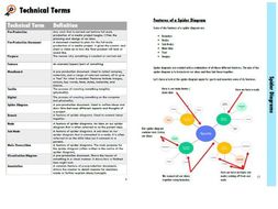 OCR Creative iMedia (J817) - R081 Pre-Production Skills Revision Guide ...