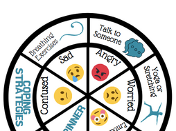 Mindful Emotions Coping Strategies Spinner | Teaching Resources