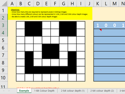 Bitmap Image Representation | Teaching Resources