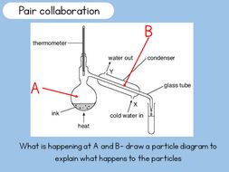 New KS3 Chemistry- separation techniques revision | Teaching Resources